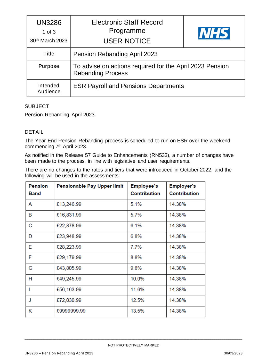 Browse Content - ESR Hub - NHS Electronic Staff Record