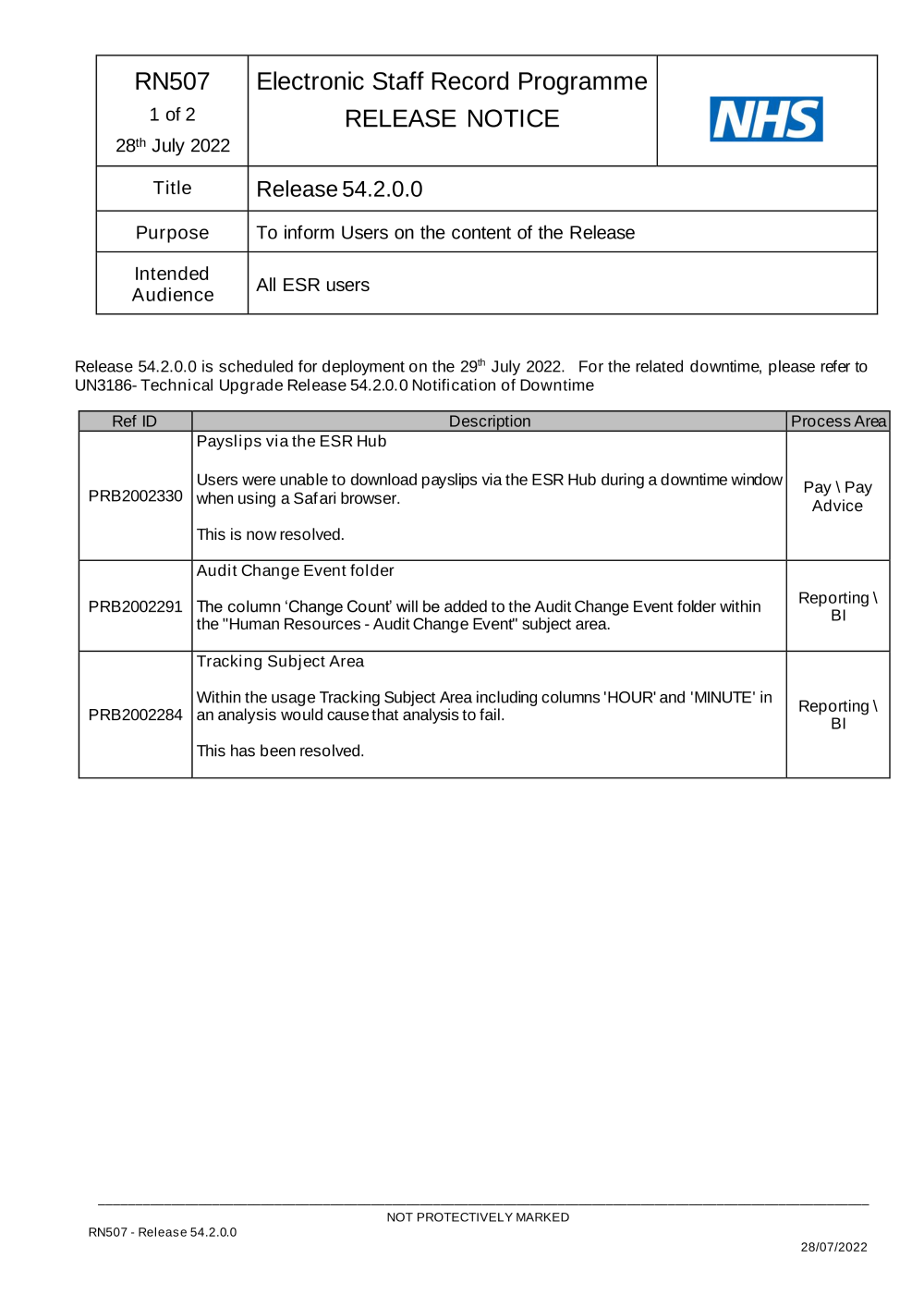 Browse Content - ESR Hub - NHS Electronic Staff Record