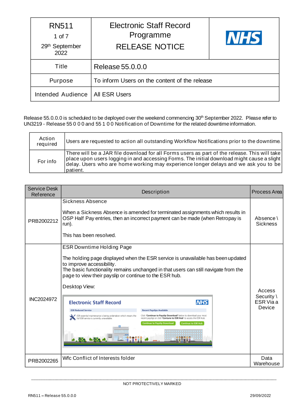 Browse Content - ESR Hub - NHS Electronic Staff Record