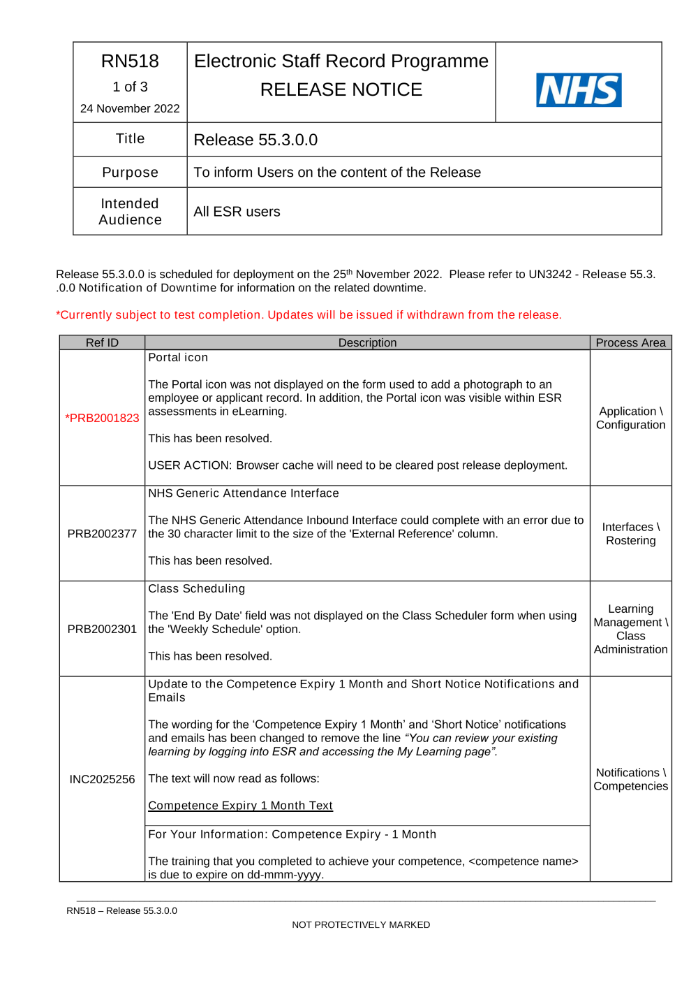 Browse Content - ESR Hub - NHS Electronic Staff Record
