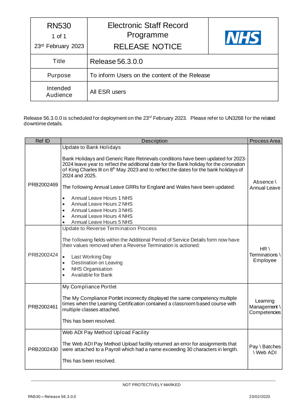 Browse Content - ESR Hub - NHS Electronic Staff Record