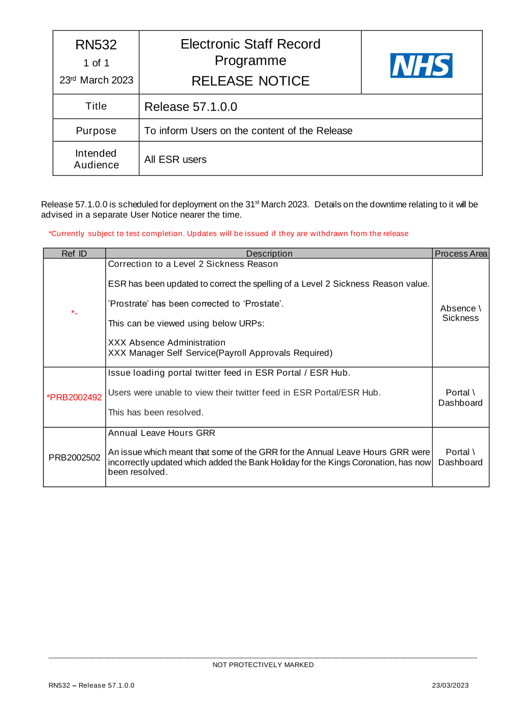 Browse Content - ESR Hub - NHS Electronic Staff Record