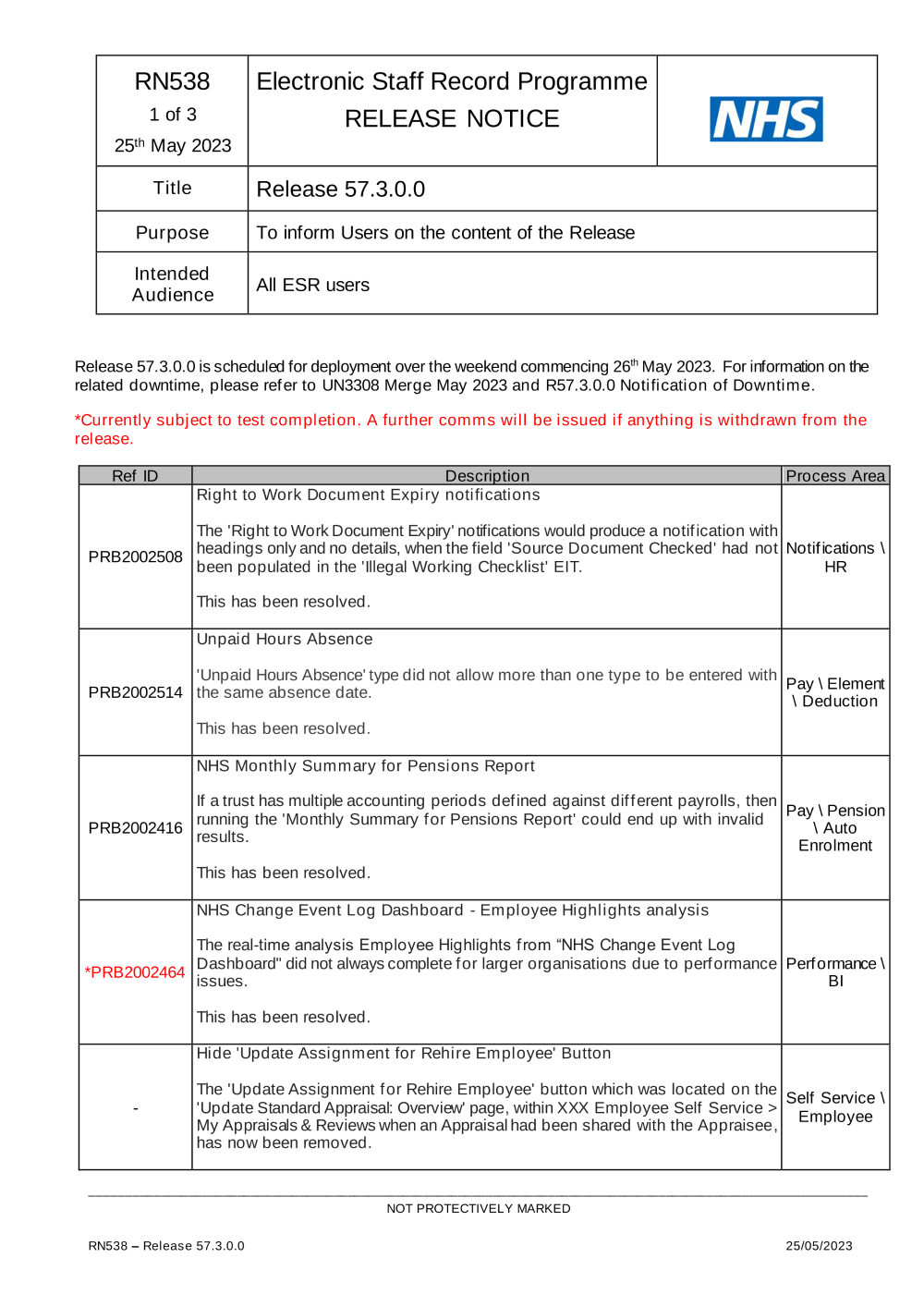 Browse Content - ESR Hub - NHS Electronic Staff Record