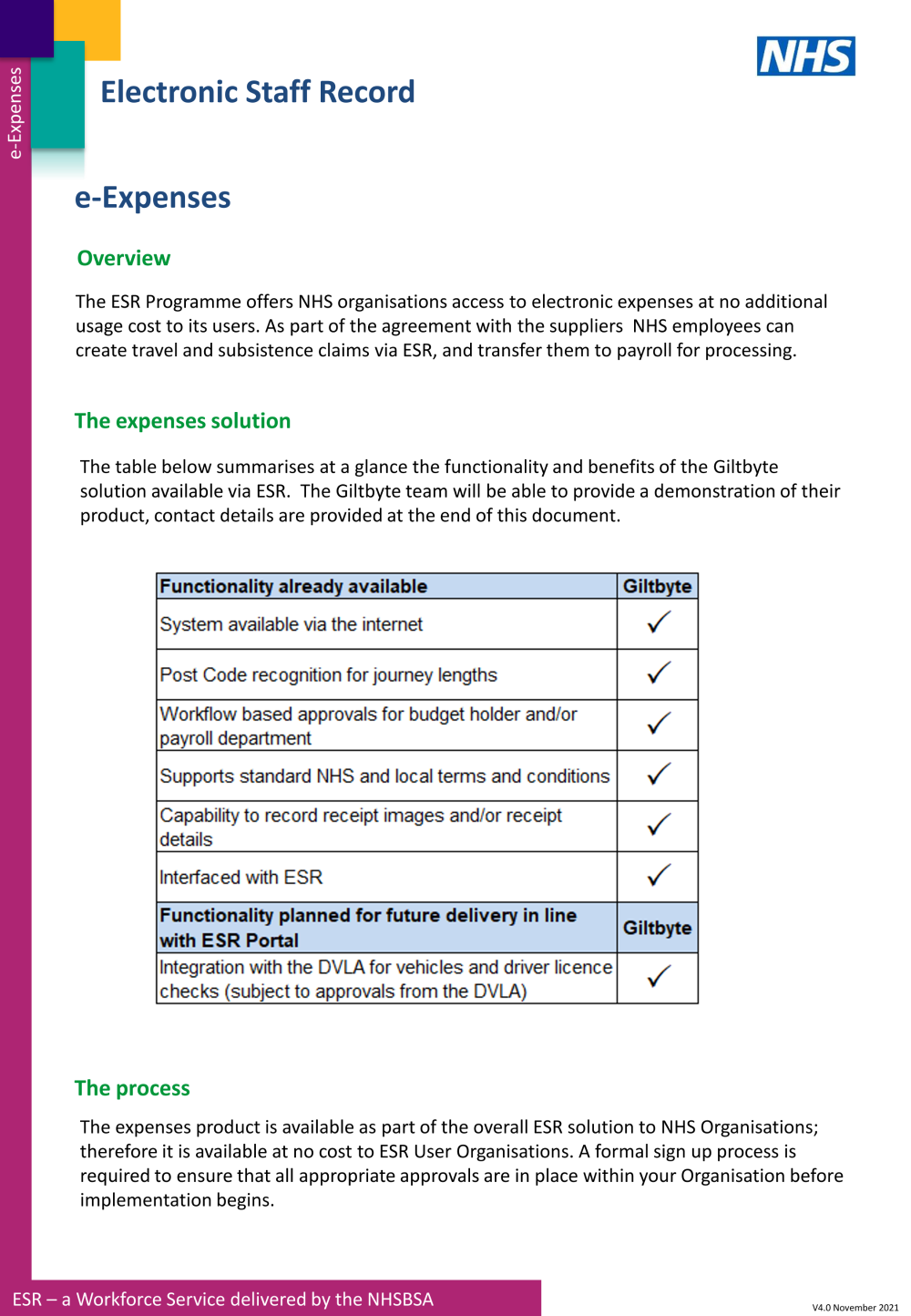 Browse Content - ESR Hub - NHS Electronic Staff Record