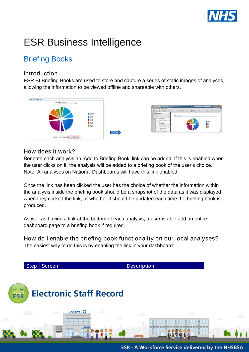 Browse Content - ESR Hub - NHS Electronic Staff Record