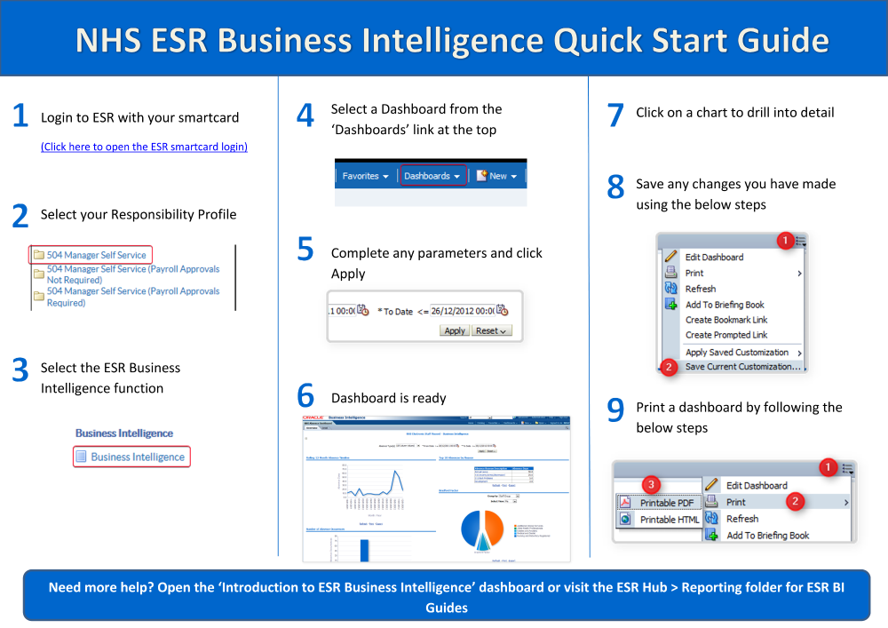 Browse Content - ESR Hub - NHS Electronic Staff Record