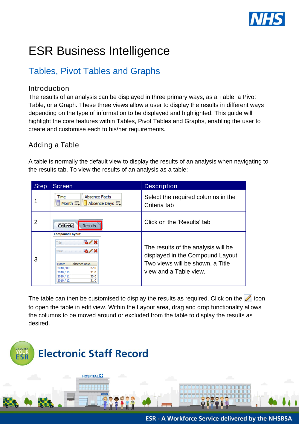 Browse Content - ESR Hub - NHS Electronic Staff Record