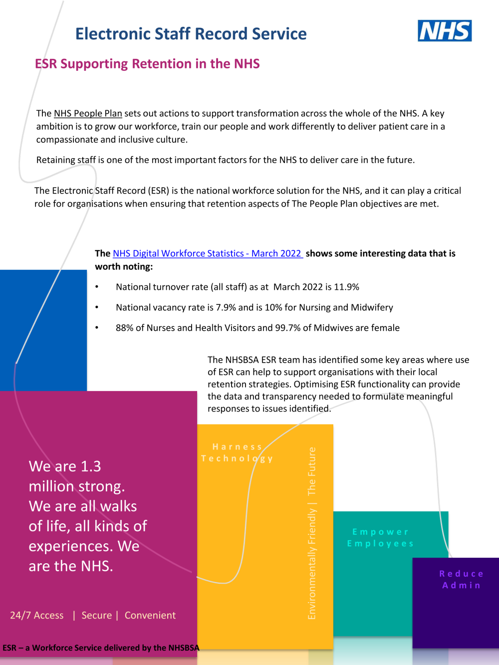 Browse Content - ESR Hub - NHS Electronic Staff Record