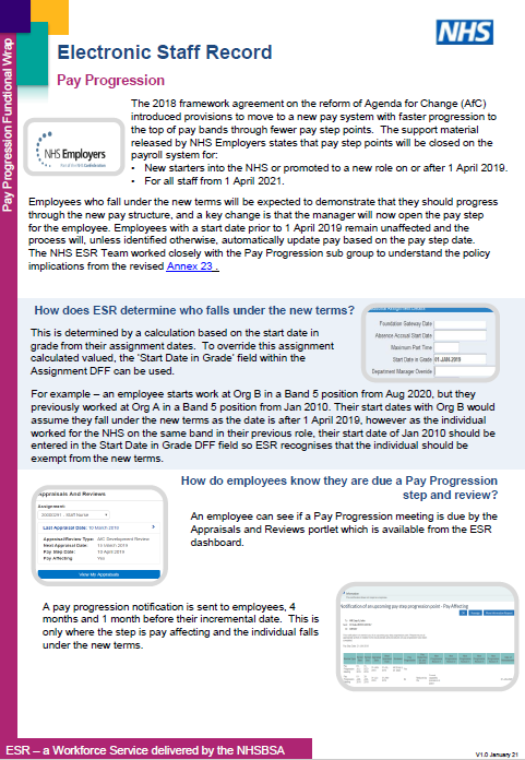 Browse Content - ESR Hub - NHS Electronic Staff Record