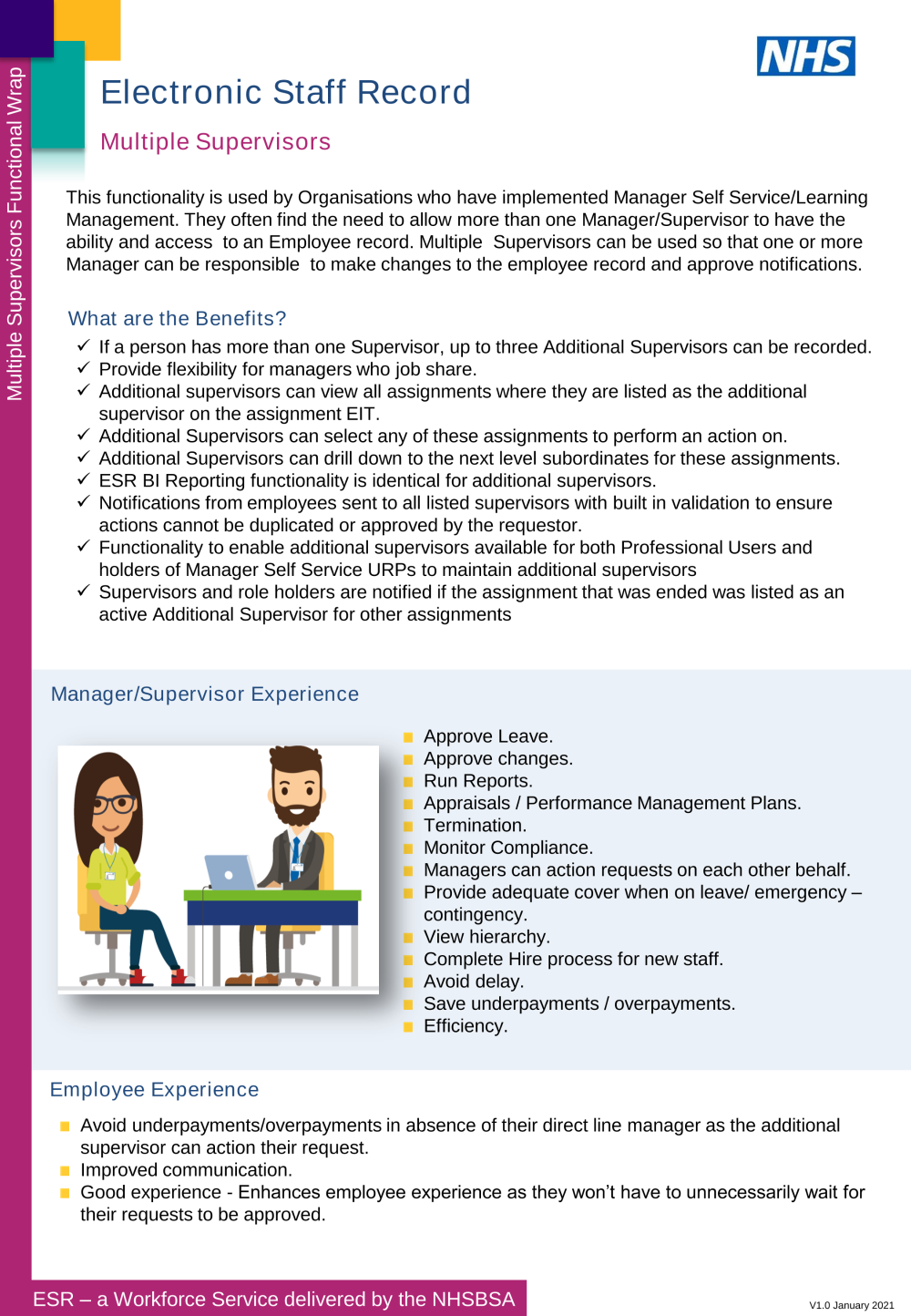 Browse Content - ESR Hub - NHS Electronic Staff Record