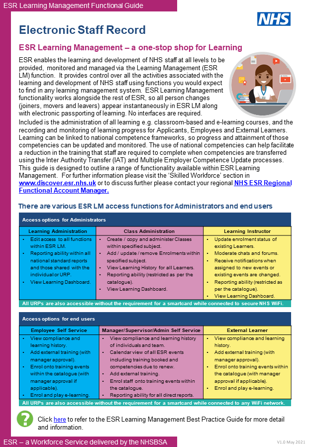 General Overview - ESR Hub - NHS Electronic Staff Record