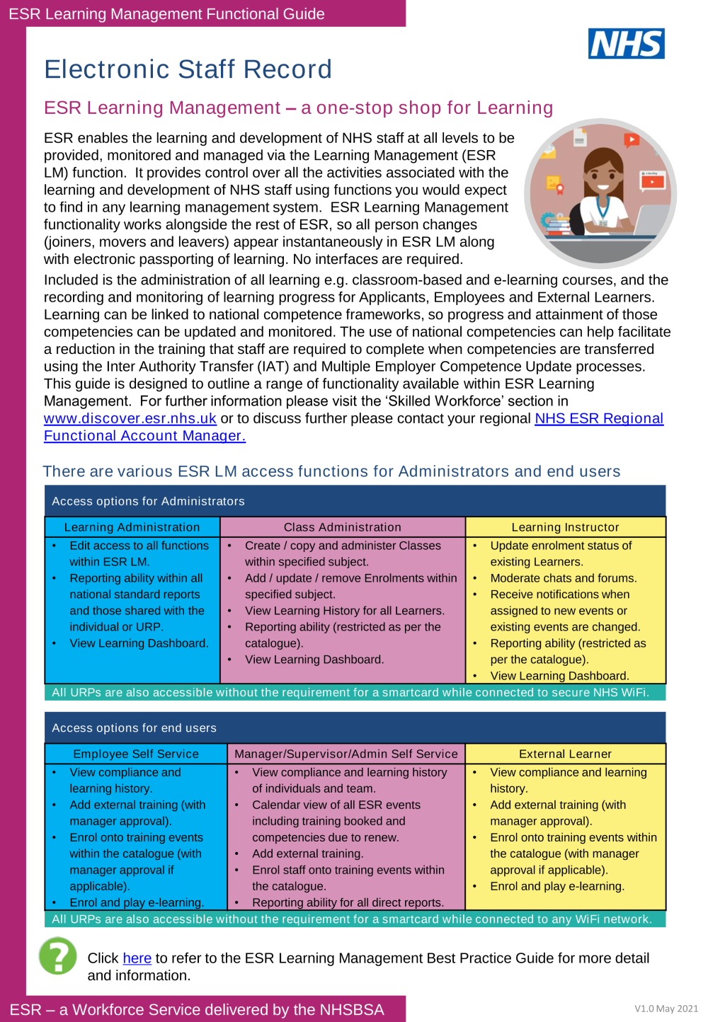 Notification Download - ESR Hub - NHS Electronic Staff Record