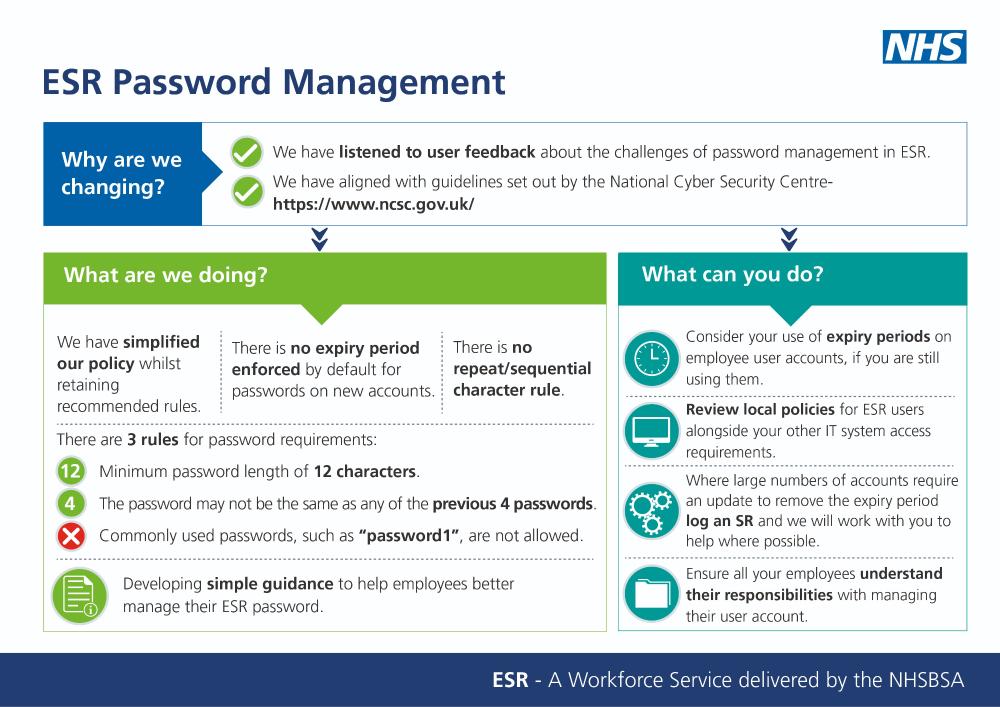 Browse Content ESR Hub NHS Electronic Staff Record browse-content-esr-hub-nhs-electronic-staff-record