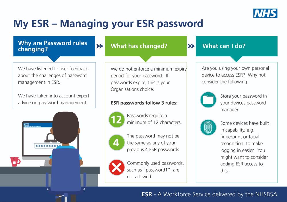 Browse Content - ESR Hub - NHS Electronic Staff Record